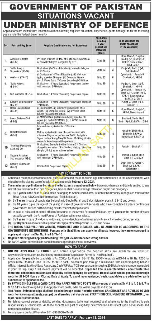 Ministry Of Defence Jobs 2024|Online Apply https://www.recruitment.com.pk/
